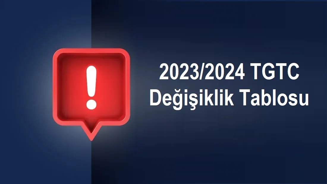 TGTC 2024/2025 Korelasyon Tablosu | AB Global
